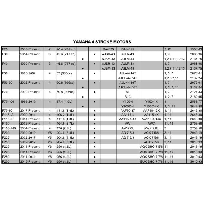 Outboard Jets – Rainboat.com