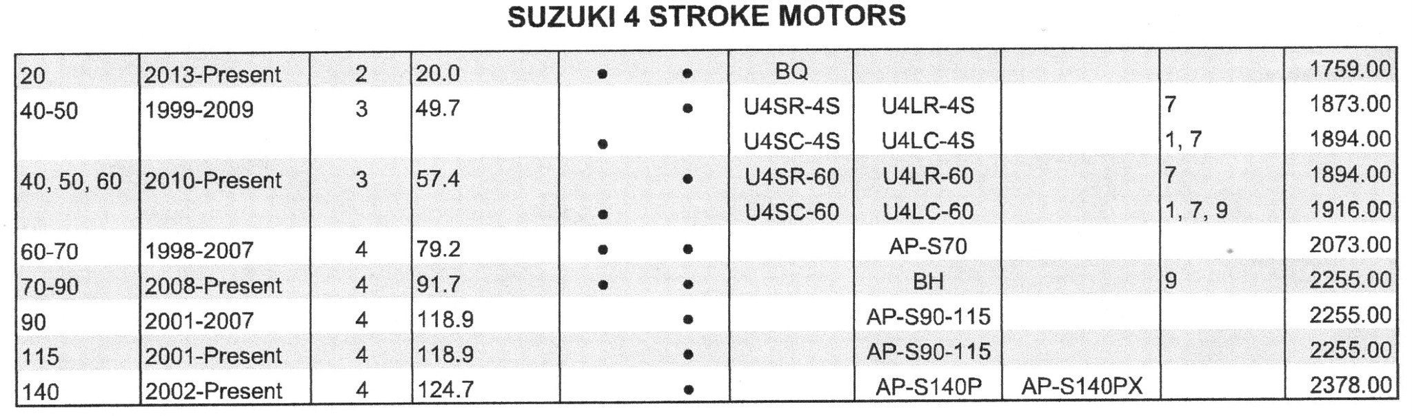 Outboard Jets – Rainboat.com